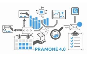 Kaip fizikai turėtų reaguoti į revoliuciją „Pramonė 4.0“